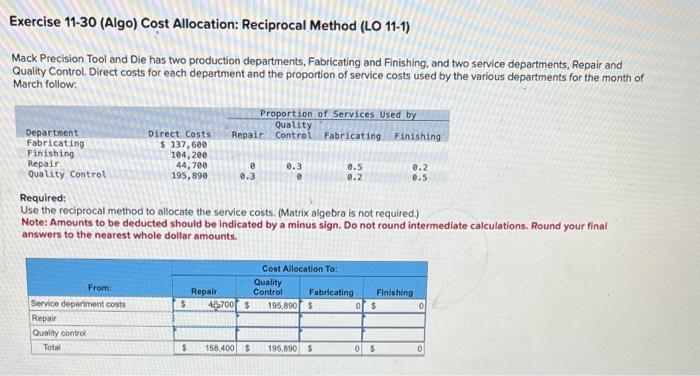 Solved Exercise 11-30 (Algo) Cost Allocation: Reciprocal | Chegg.com