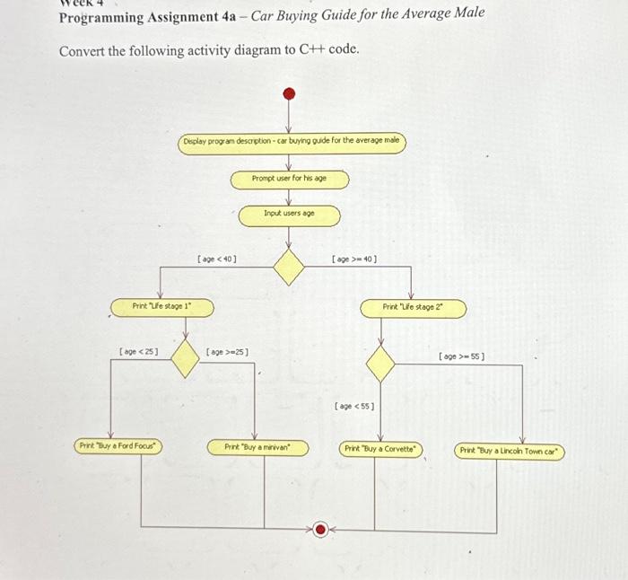 Please code it in C++ | Chegg.com