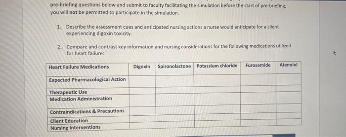 Solved REVIEW AND COMPLETE BEFORE THE START OF PRE-BRIEFING: | Chegg.com