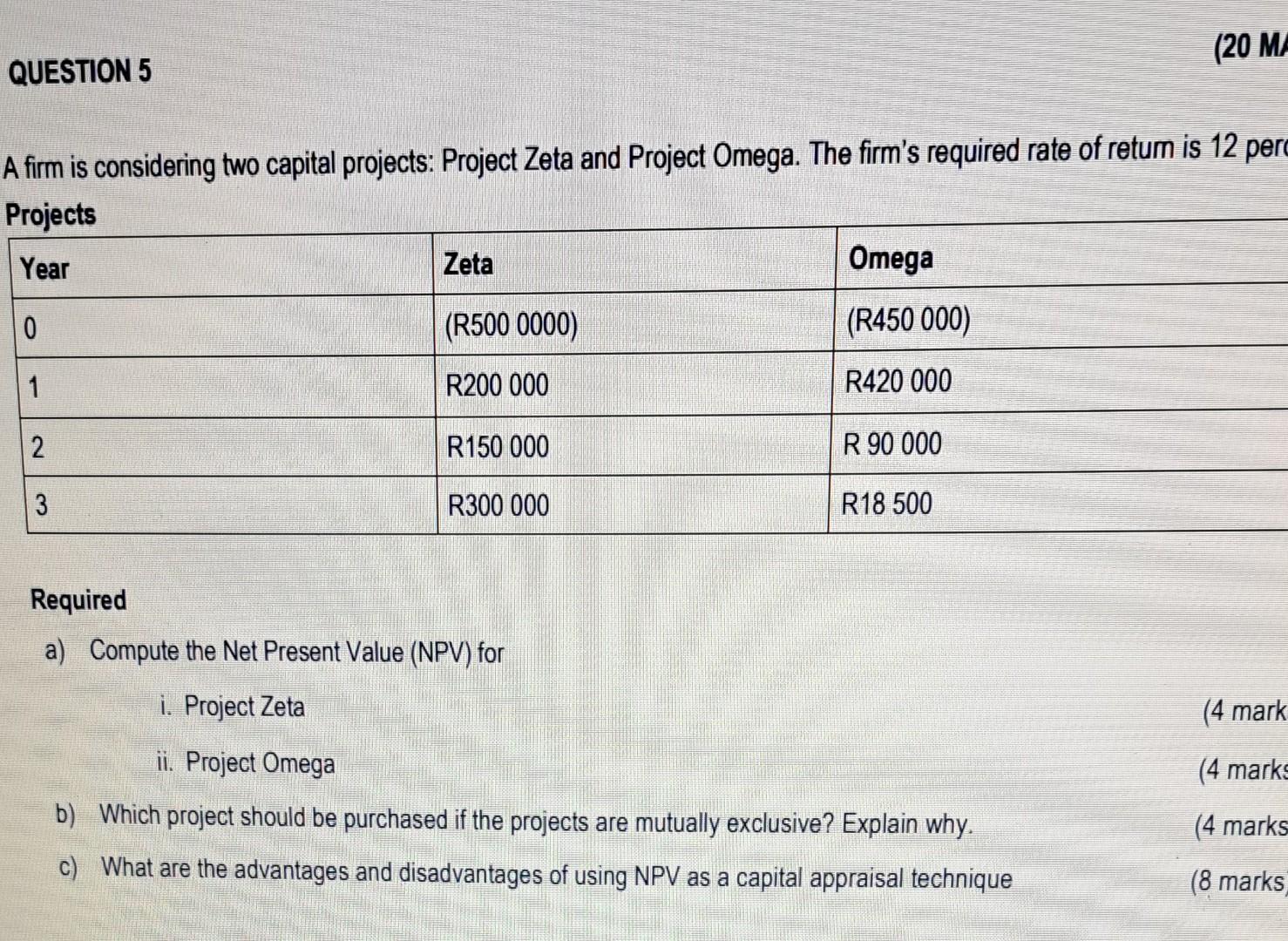 Solved A firm is considering two capital projects: Project | Chegg.com