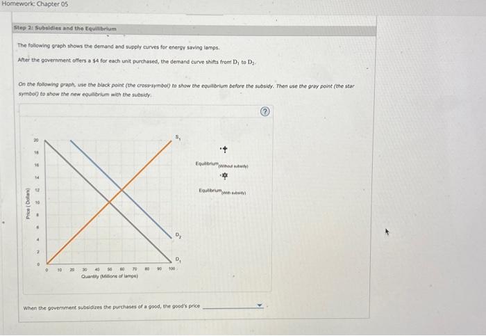 Solved 1. The effect of subsidies on consumption of a good | Chegg.com