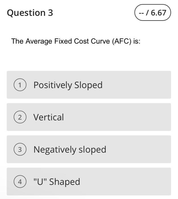 Solved The Average Fixed Cost Curve (AFC) is: Positively | Chegg.com