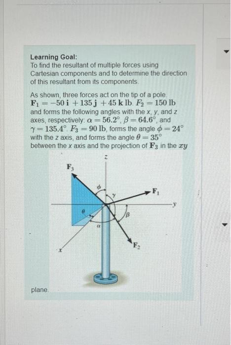 Solved Learning Goal: To find the resultant of multiple | Chegg.com