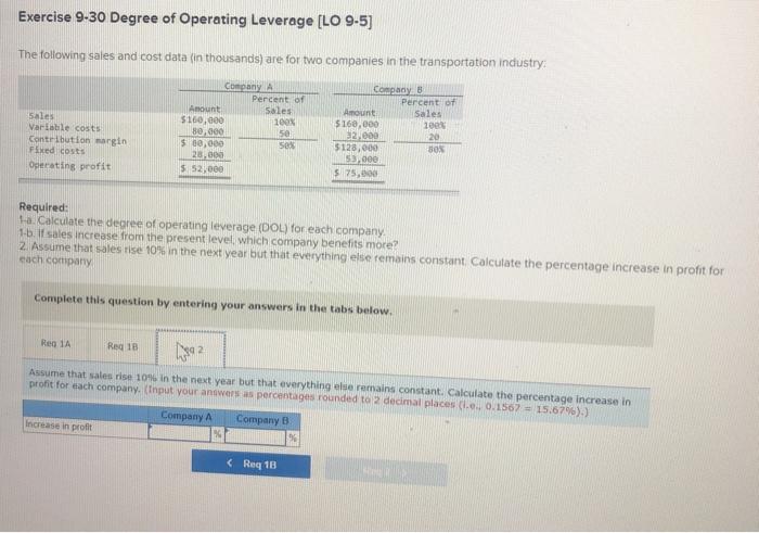 Solved Exercise 9-30 Degree of Operating Leverage (LO 9-5) | Chegg.com