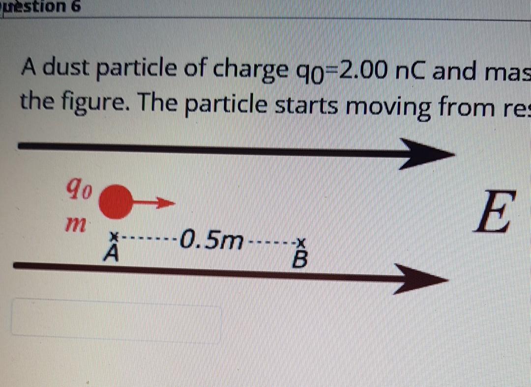 Solved A dust particle of charge q0=2.00nC and mass | Chegg.com