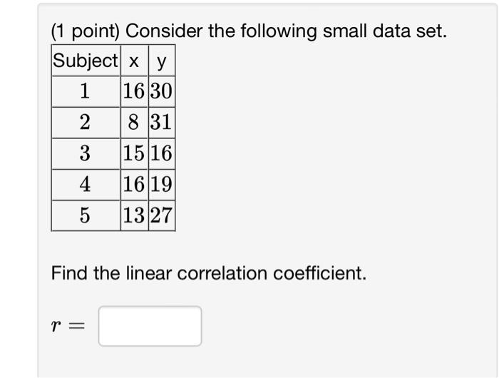 Solved (1 point) Consider the following small data set. Find | Chegg.com