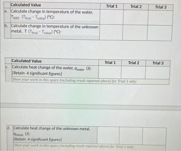Solved Part 2 Data Table (Data Provided) 5. Record | Chegg.com