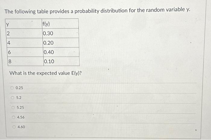 Solved The following table provides a probability | Chegg.com