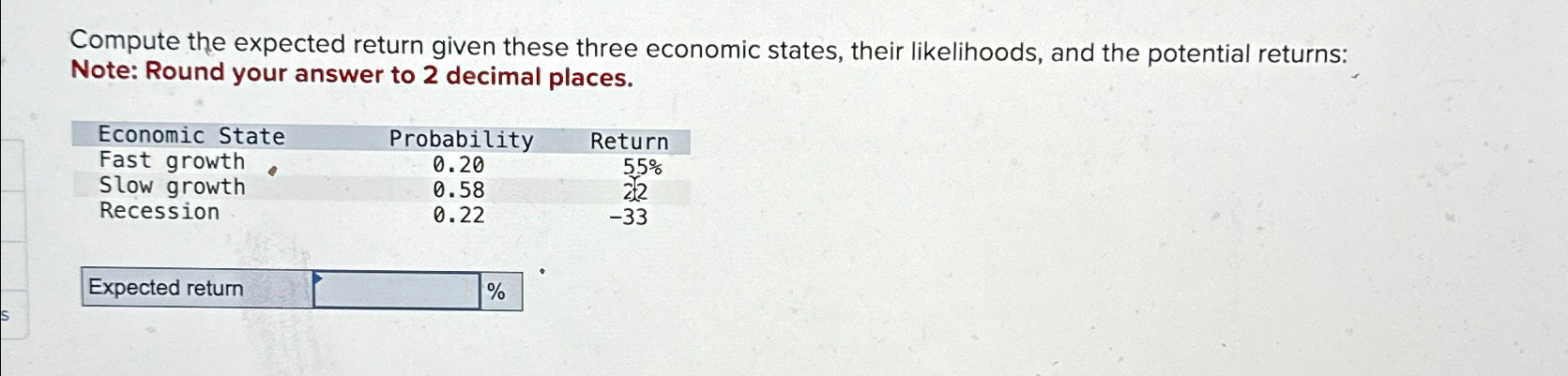 Solved Compute the expected return given these three | Chegg.com