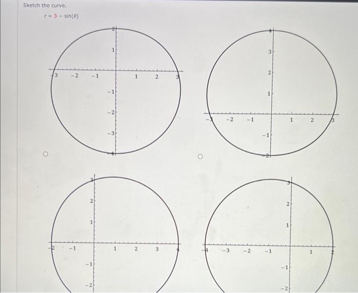 Solved Sketch the curve. r=3−sin(θ)Find the area that it | Chegg.com