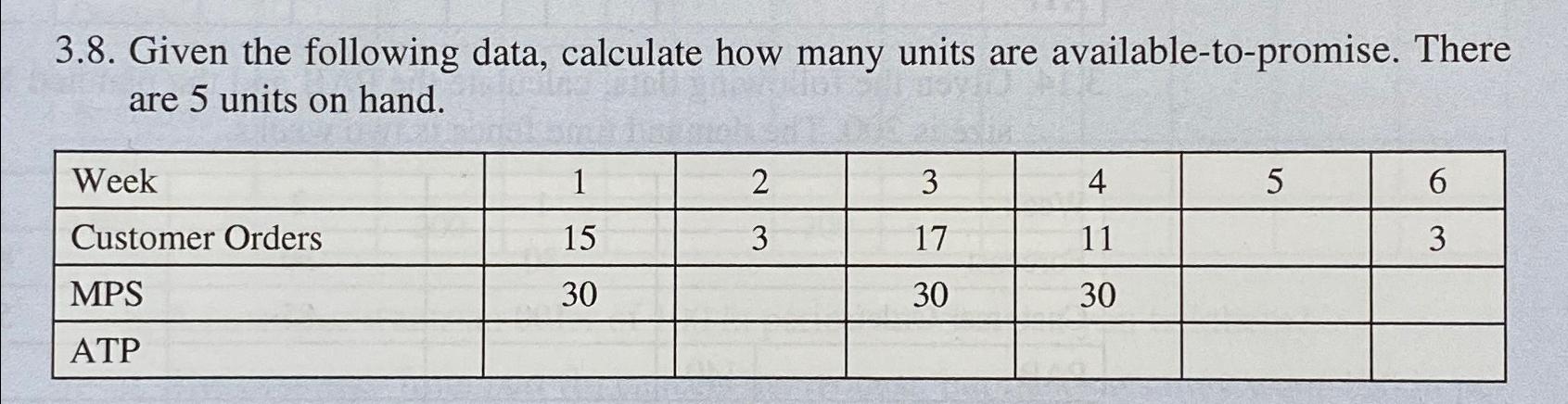 Solved 3.8. ﻿Given the following data, calculate how many | Chegg.com