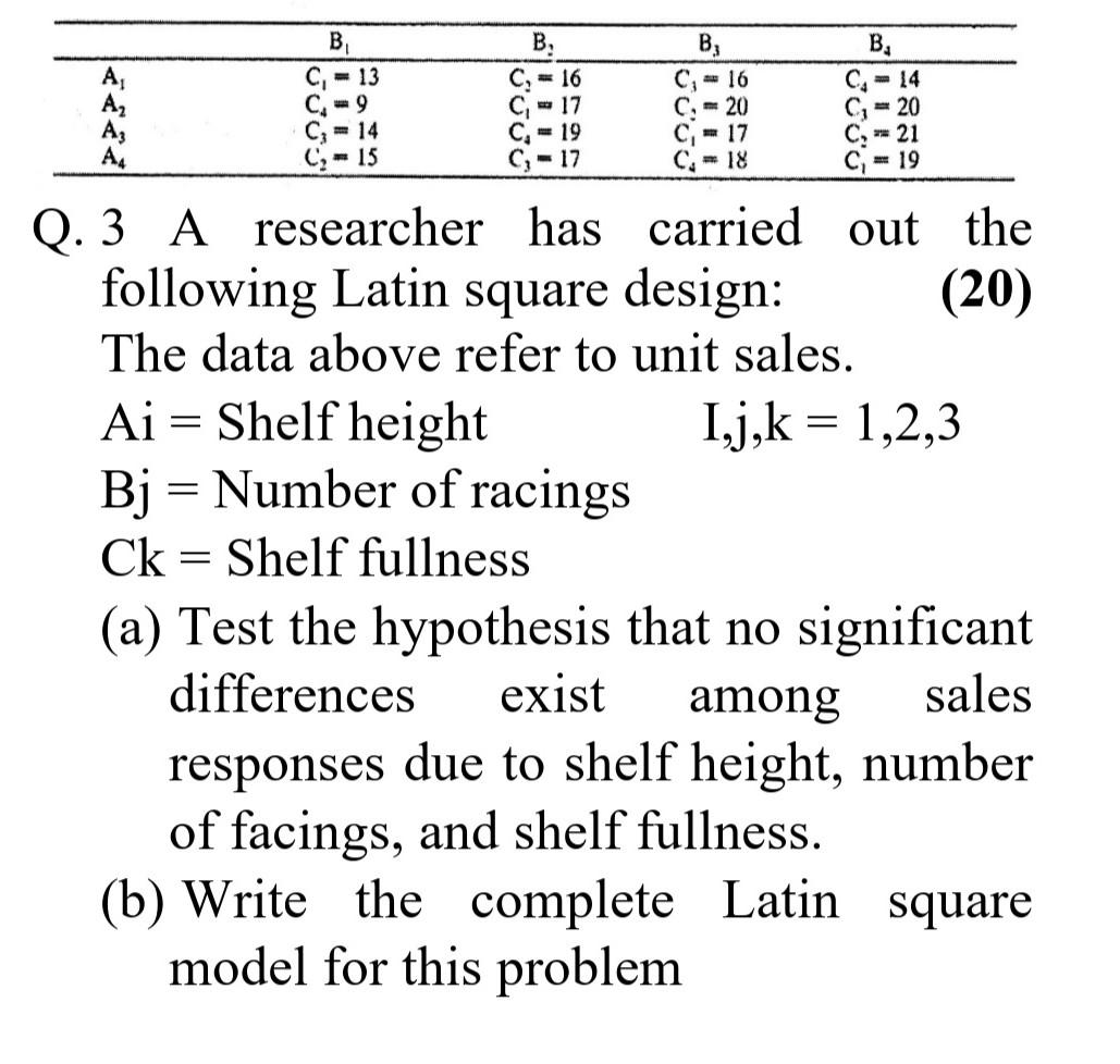 Solved 2. 3 A researcher has carried out the following Latin | Chegg.com
