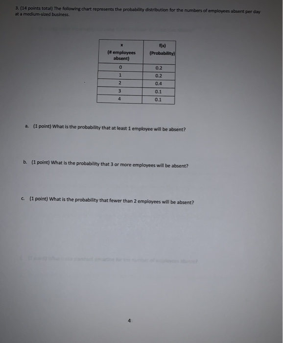 Solved 3. (14 points total) The following chart represents | Chegg.com