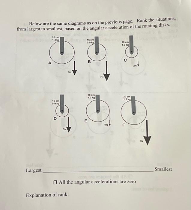 Solved Below are the same diagrams as on the previous page. | Chegg.com