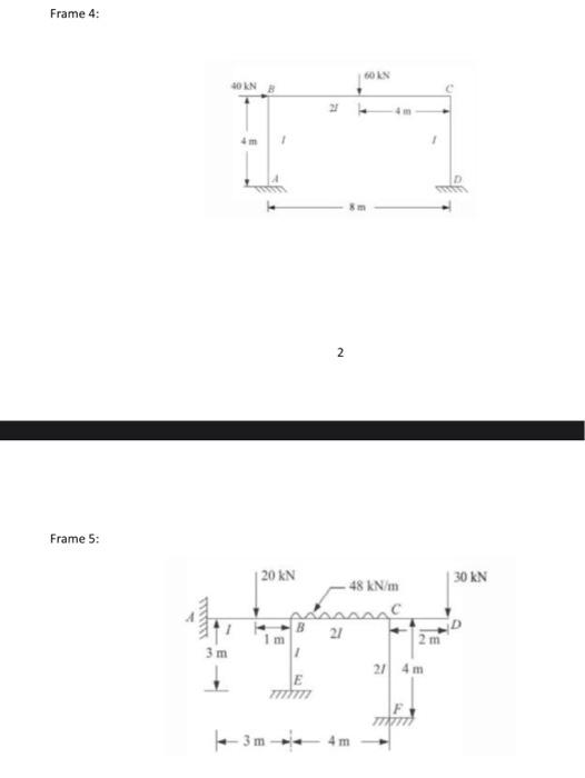 Solved Frame 4: 2 Frame 5: | Chegg.com