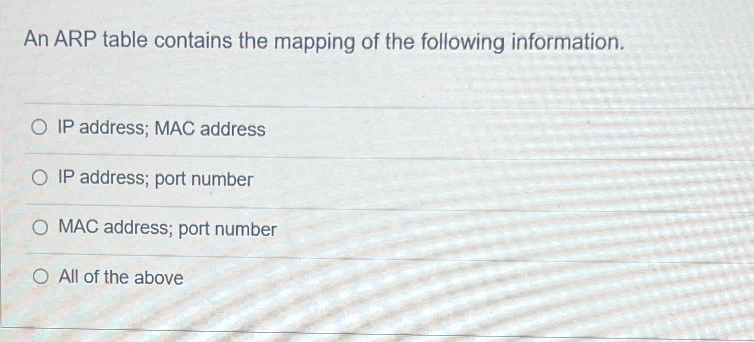 Solved An ARP table contains the mapping of the following | Chegg.com