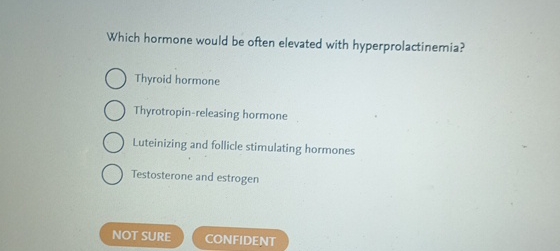 Solved Which hormone would be often elevated with | Chegg.com