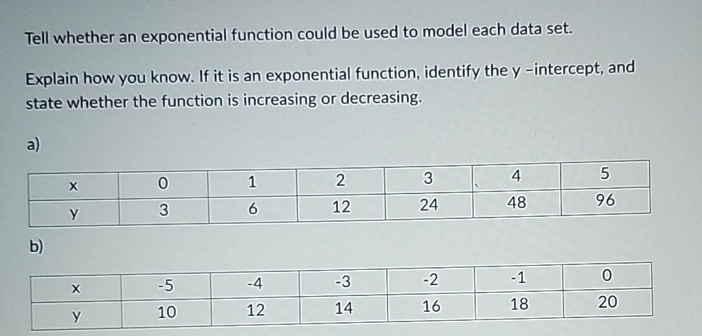 Solved Tell whether an exponential function could be used to | Chegg.com