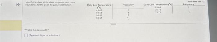 Solved t 不 Identify the class width, class midpoints, and | Chegg.com