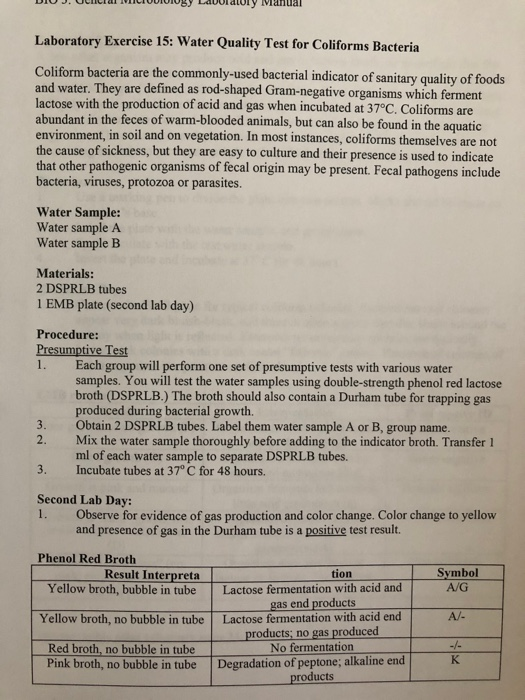 Solved Laboratory Exercise 15: Water Quality Test for | Chegg.com