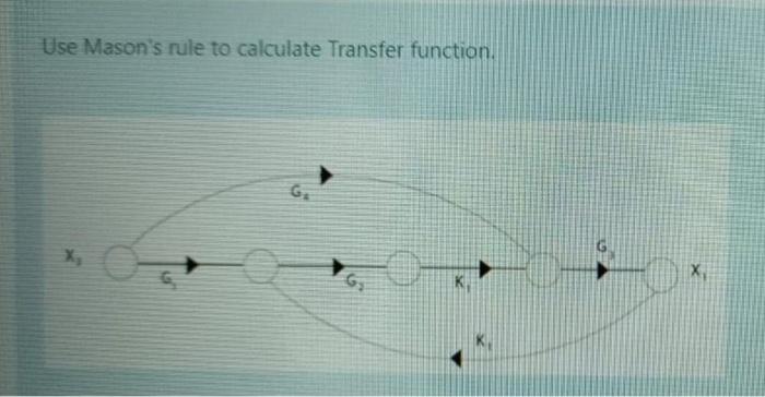 Solved Use Mason's rule to calculate Transfer function, X, | Chegg.com