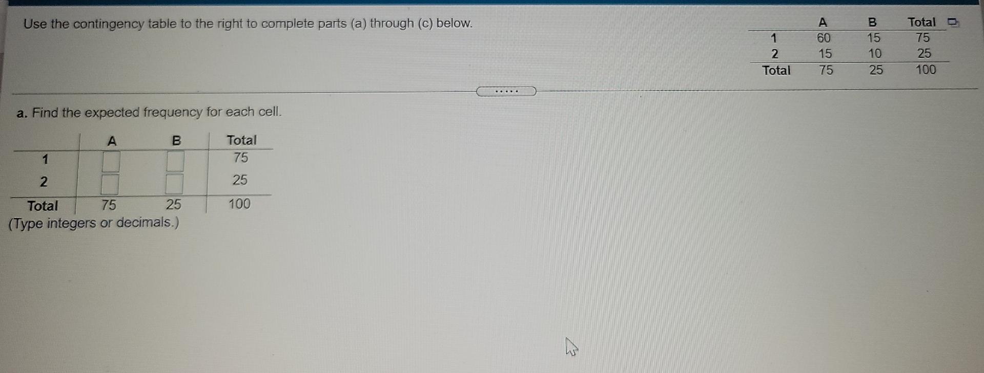 Solved Use the contingency table to the right to complete | Chegg.com
