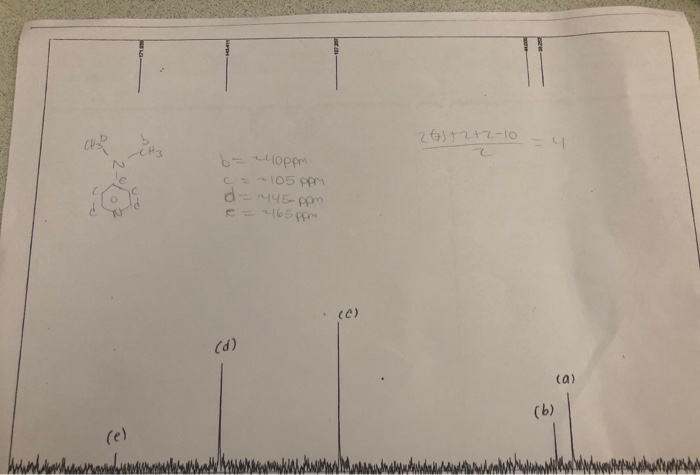Solved 2A. Based on the two spectras below (their molecular | Chegg.com