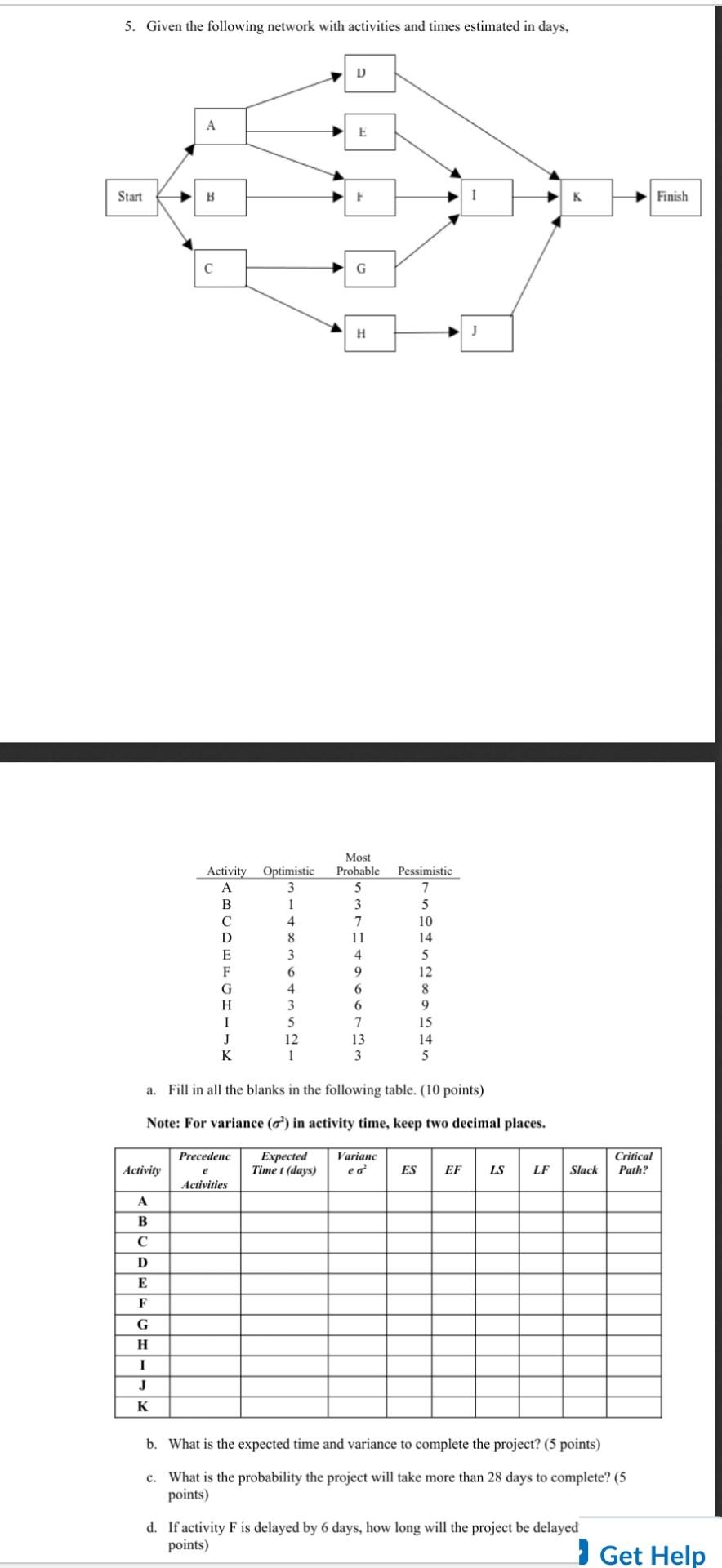 Solved 5. Given the following network with activities and | Chegg.com