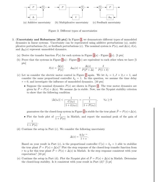 Figure 3: Different types of uncertainties 3. | Chegg.com