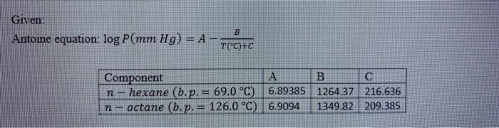 1. Mixtures of n-hexane and n-octane form essentially | Chegg.com