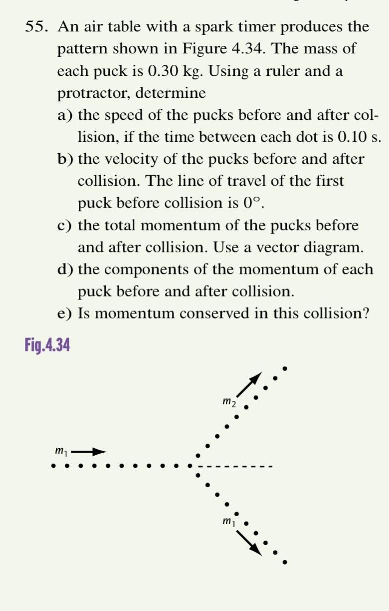 Solved 55. An air table with a spark timer produces the | Chegg.com