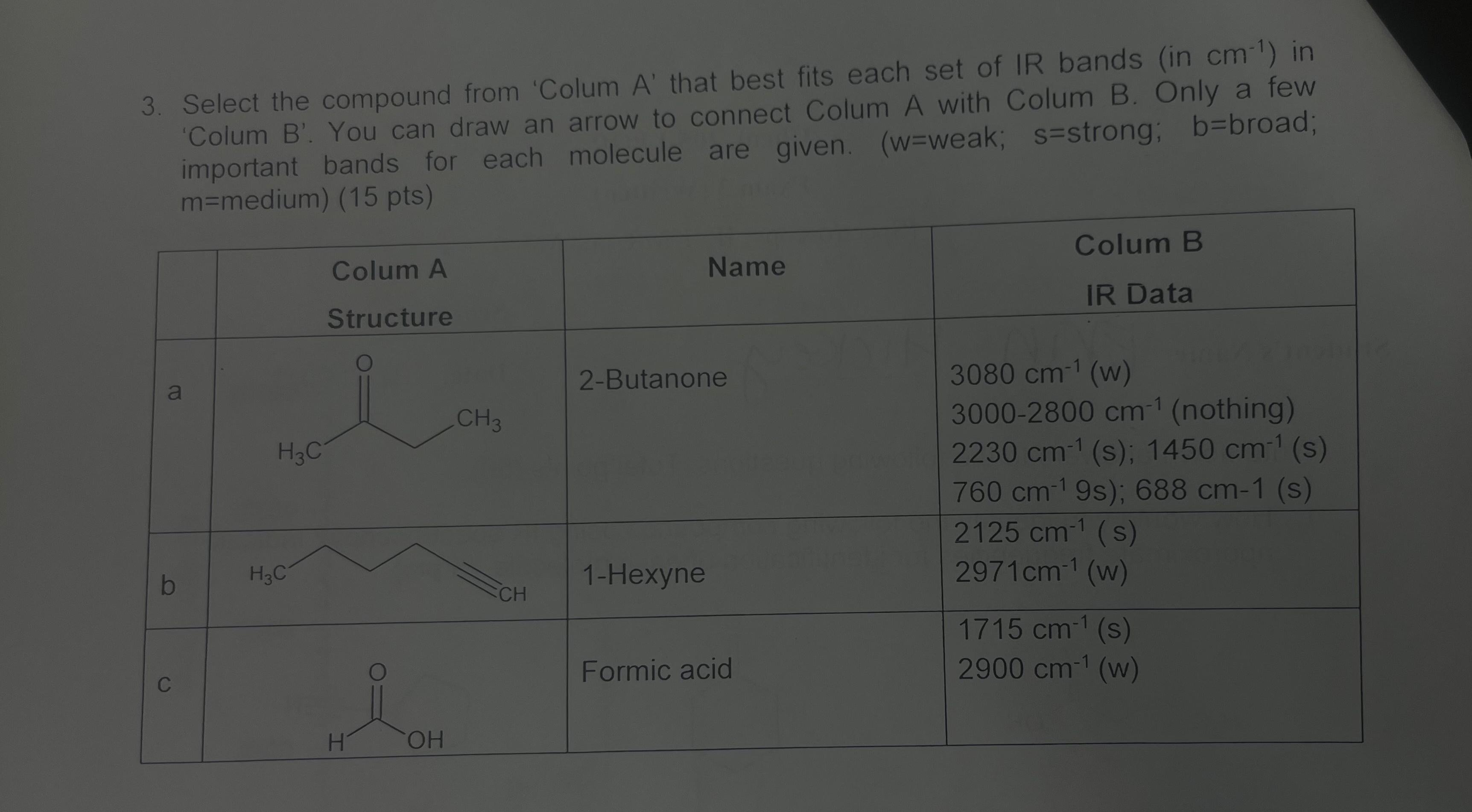 Solved Select the compound from 'Colum A ' ﻿that best fits | Chegg.com
