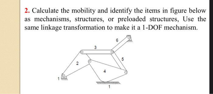 Solved 2. Calculate the mobility and identify the items in | Chegg.com