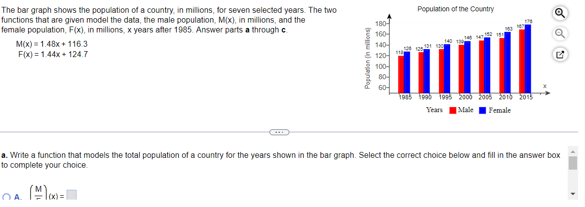 Solved a. ﻿Write a function that models the total population | Chegg.com