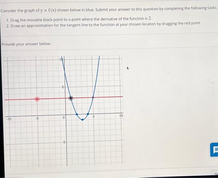 Solved Consider the graph of y=f(x) shown below in blue. | Chegg.com