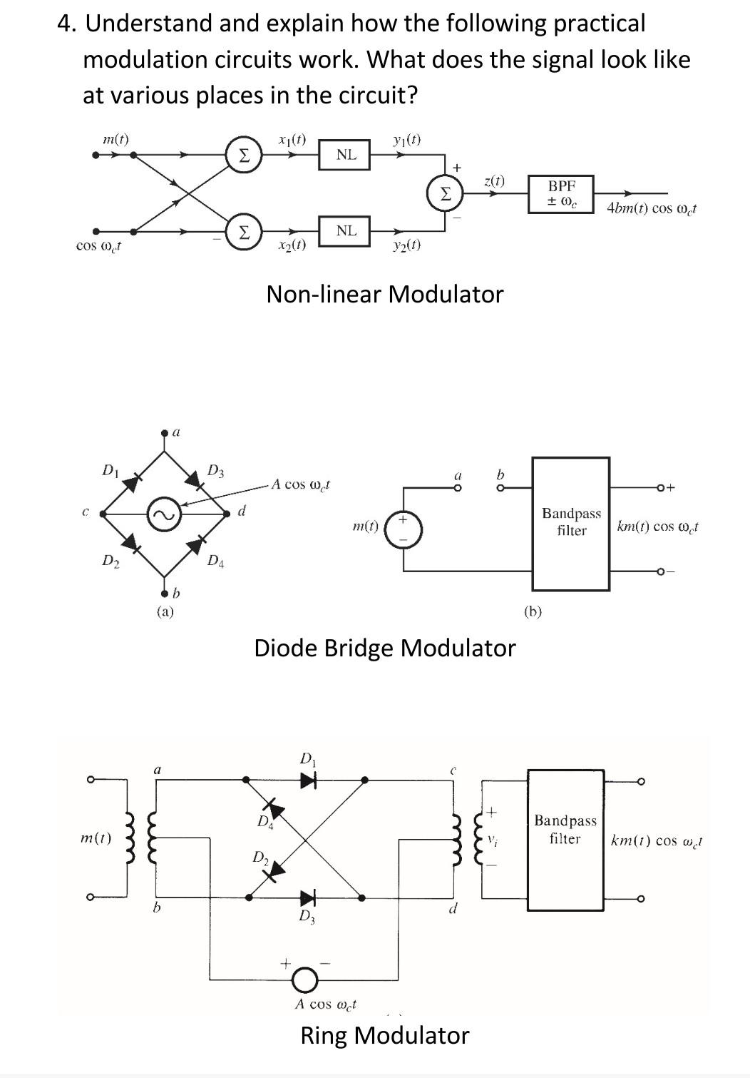 Solved communication system course please answer the | Chegg.com
