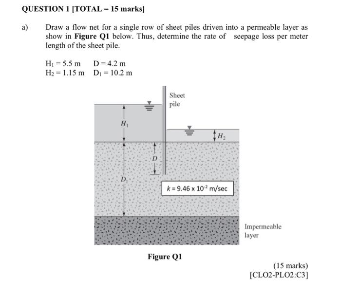 Solved QUESTION 1 [TOTAL = 15 marks] a) Draw a flow net for | Chegg.com