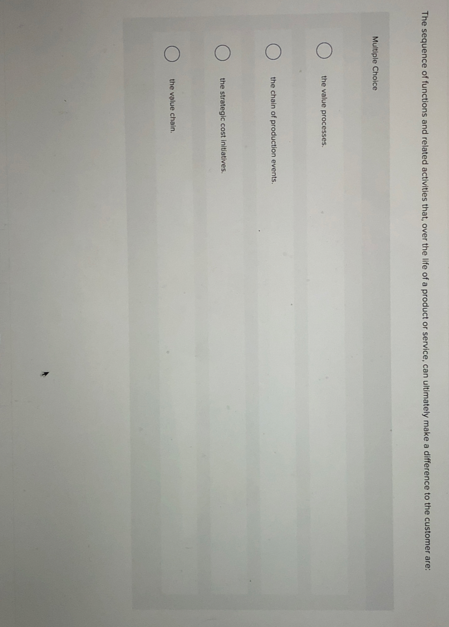 Solved The sequence of functions and related activities | Chegg.com