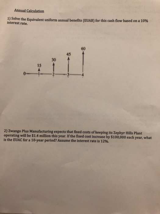 Solved Annual Calculation 1) Solve the Equivalent uniform | Chegg.com