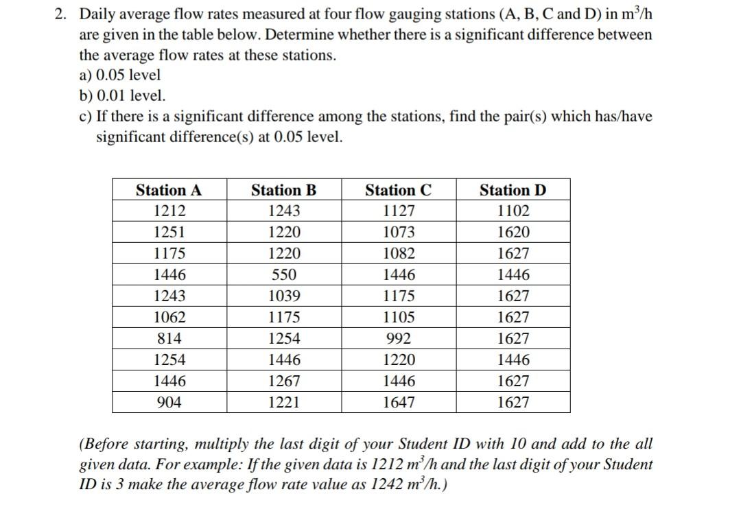 Solved 2. Daily average flow rates measured at four flow | Chegg.com