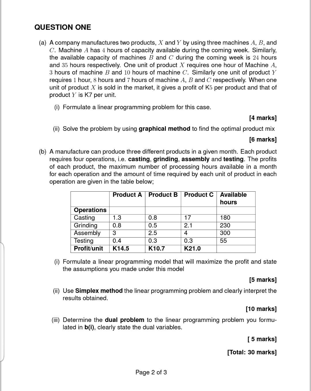 Solved QUESTION ONE (a) A company manufactures two products, | Chegg.com