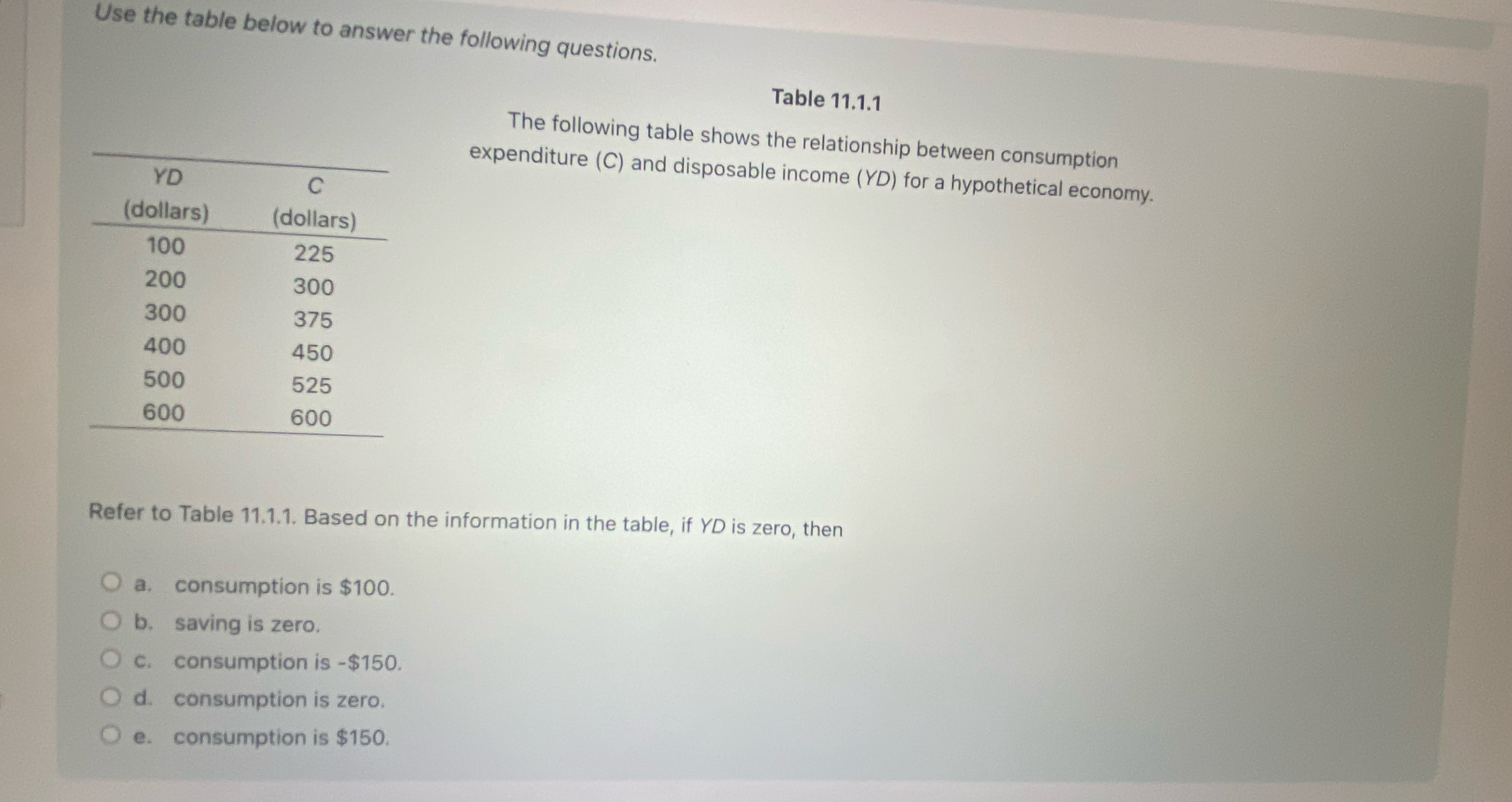 Solved Use the table below to answer the following | Chegg.com