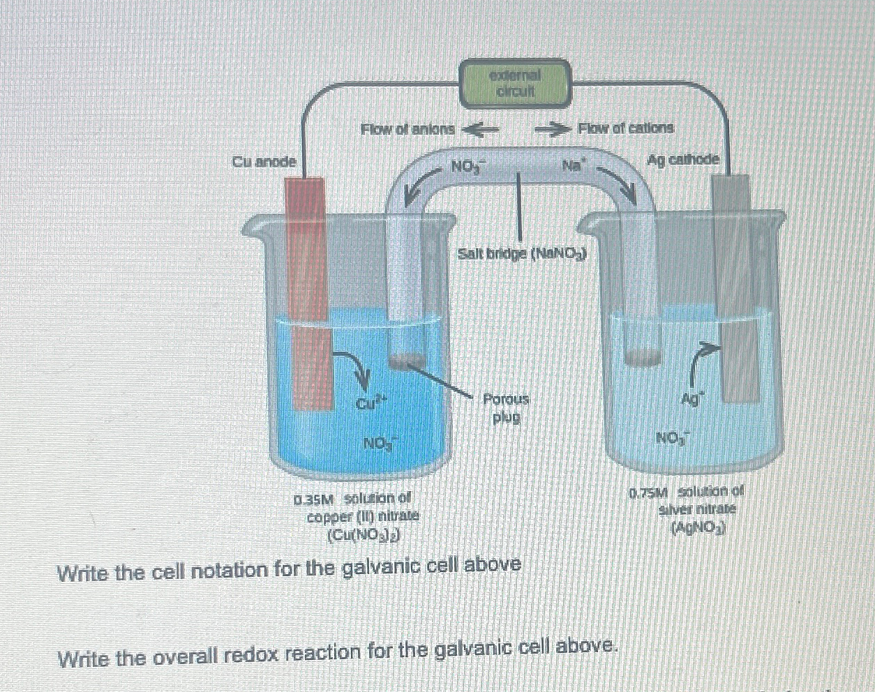 Solved Write The Cell Notation For The Galvanic Cell