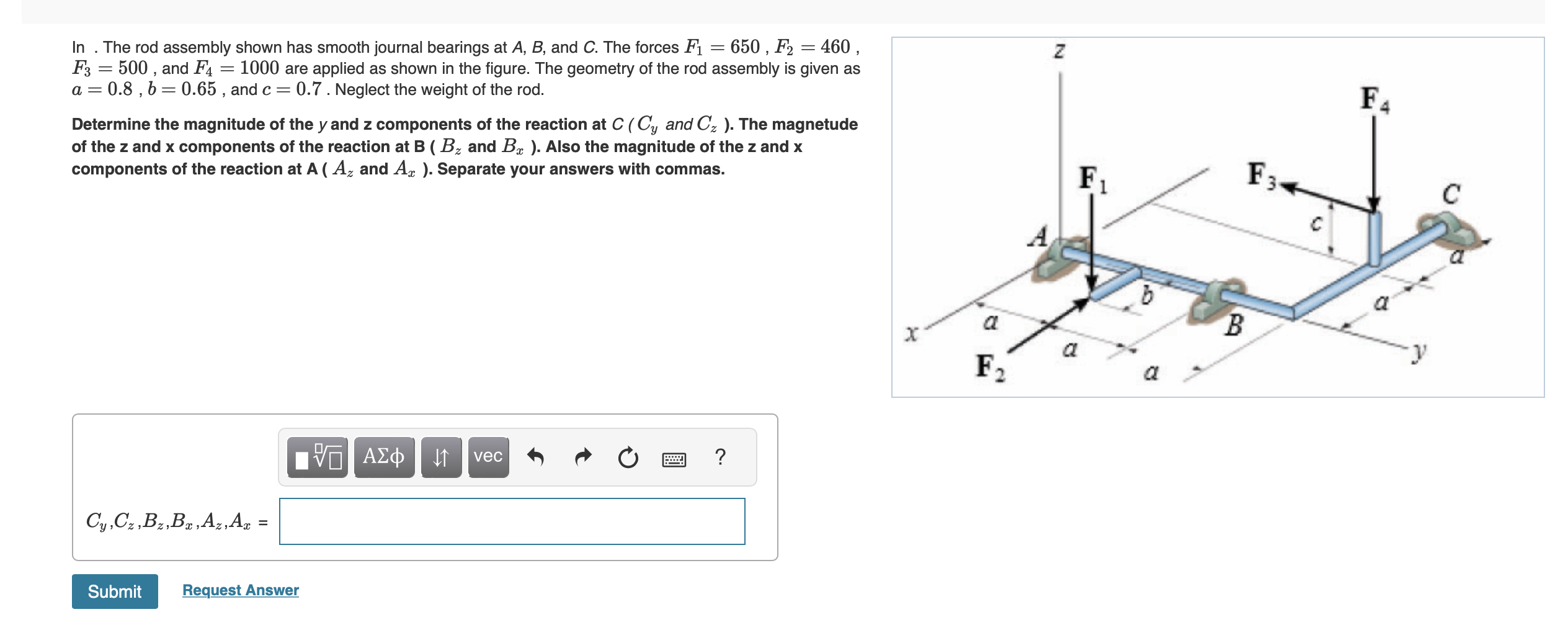 Solved In . ﻿The rod assembly shown has smooth journal | Chegg.com