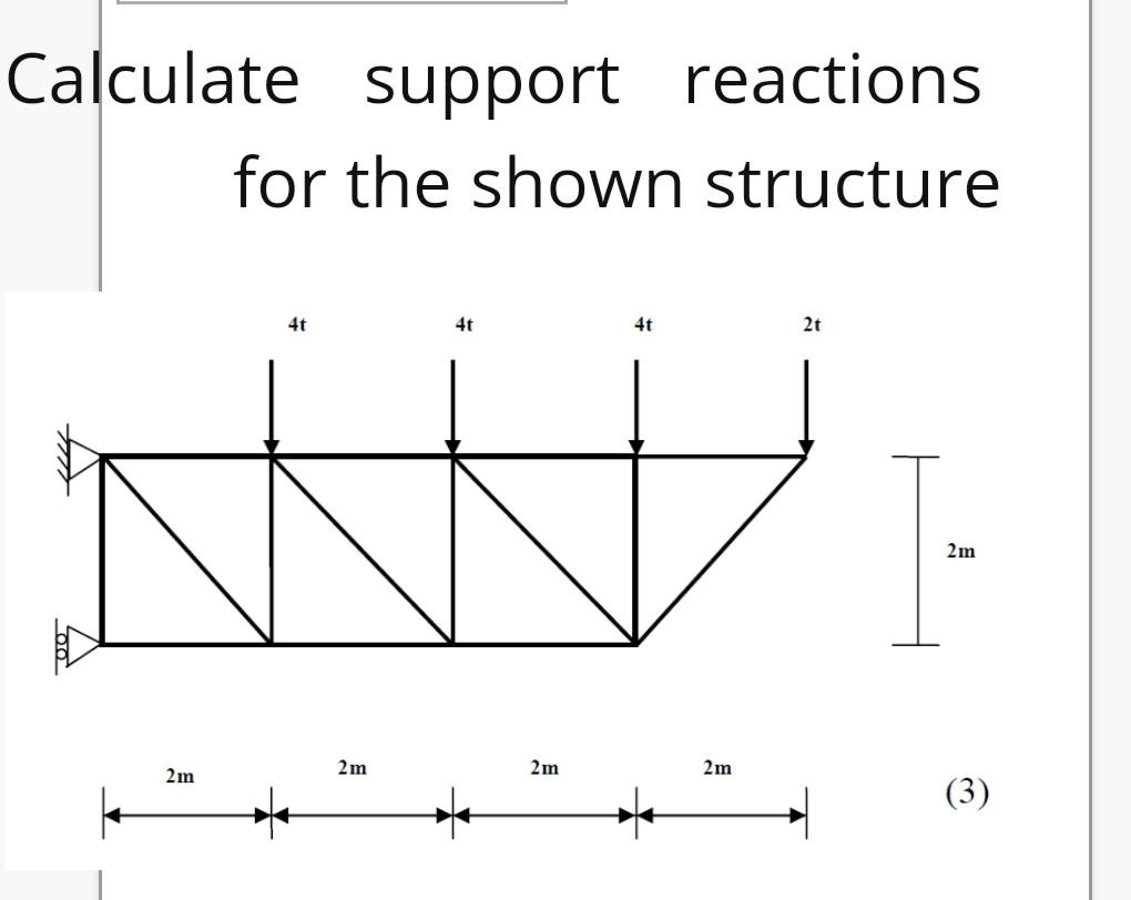 Solved Calculate support reactions for the shown structure | Chegg.com