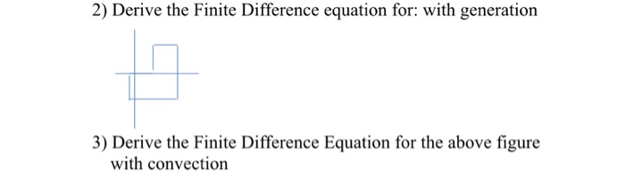 Solved 2) Derive the Finite Difference equation for: with | Chegg.com