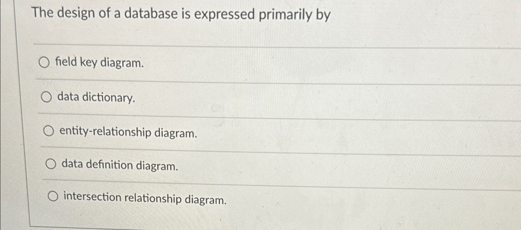 Solved The design of a database is expressed primarily | Chegg.com