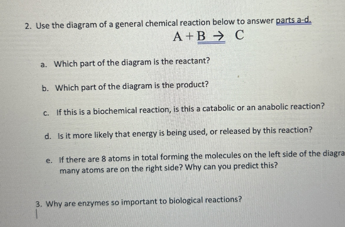 Solved Use the diagram of a general chemical reaction below | Chegg.com