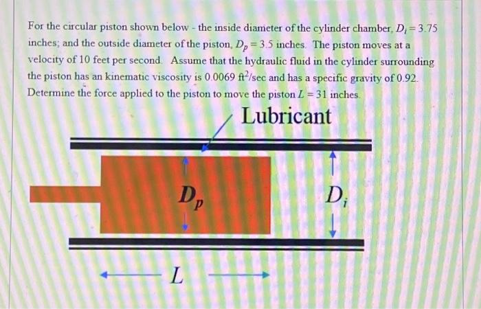 Solved For the circular piston shown below the inside | Chegg.com