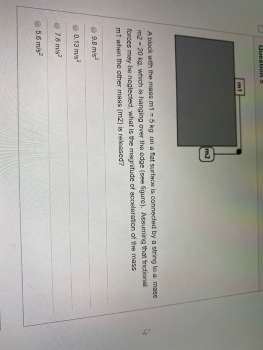 Solved Question 5 mi m2 A block with the mass m1 = 5 kg on a | Chegg.com